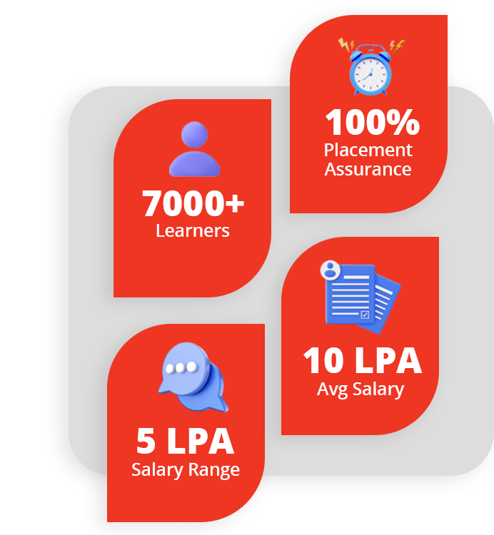 SpeedUp Infotech | Unlock Your Potential with Expert MERN Stack Training